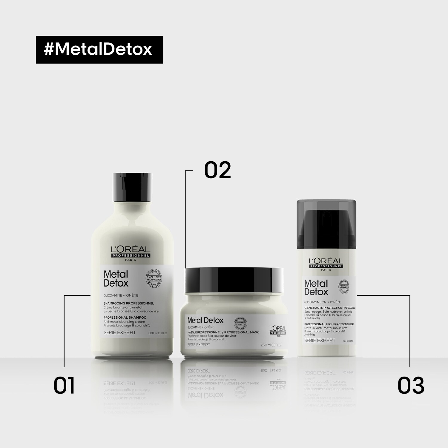 METAL DETOX ΘΕΡΜΟΠΡΟΣΤΑΤΕΥΤΙΚΗ ΚΑΙ ΑΝΤΙΗΛΙΑΚΗ ΚΡΕΜΑ ΜΑΛΛΙΩΝ L'Oréal ...